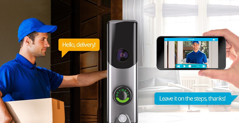 How Smart Security Systems Can Deal With COVID-19?