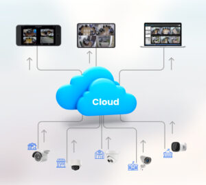 Security Camera Cloud Storage Services | CornerStone Protection