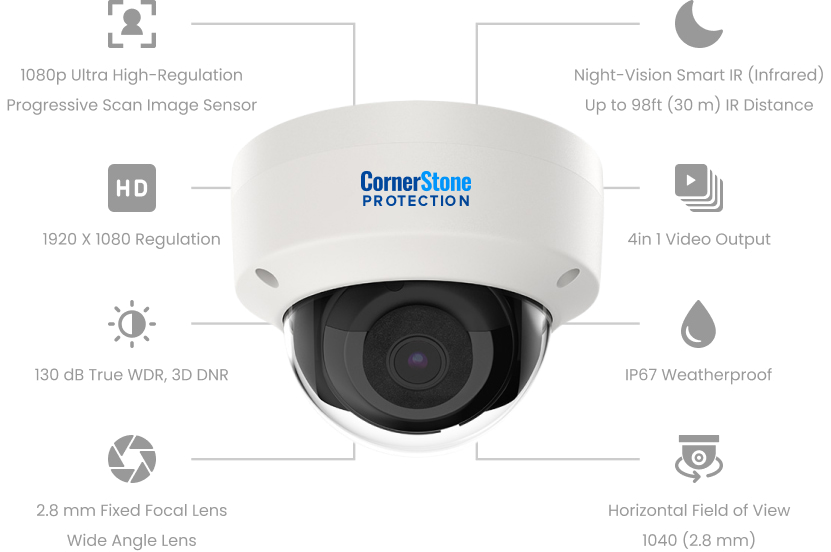 Video Surveillance Systems for Business - CornerStone Protection
