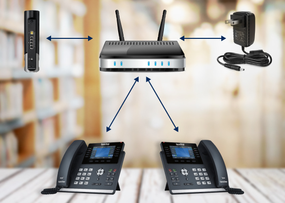 Business Phone System Installation in Lexington, KY